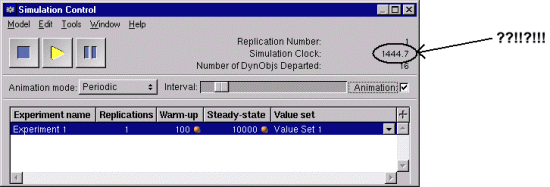 Computer Science / Reusable Components for Visual Simulation / Presentation (English)